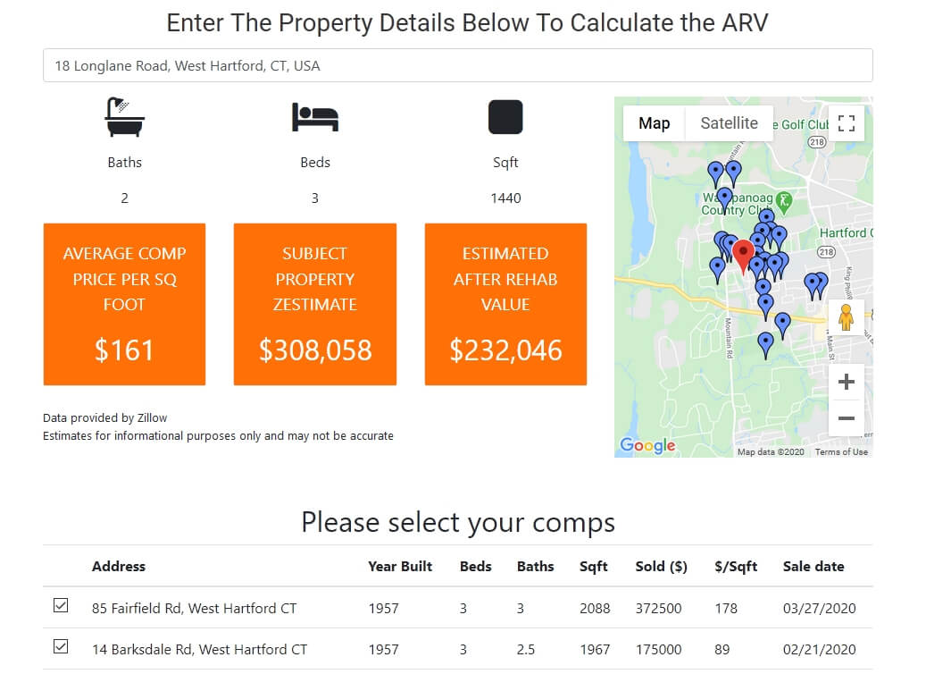 How To Calculate ARV - Simple Guide with Examples - New Silver