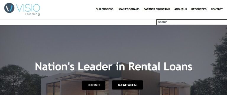 List Of Private Lenders For Real Estate - New Silver