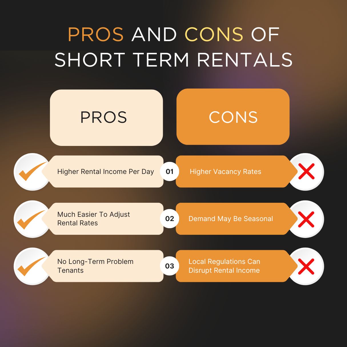 Pros And Cons of Short-Term Rentals - Guide For Investors